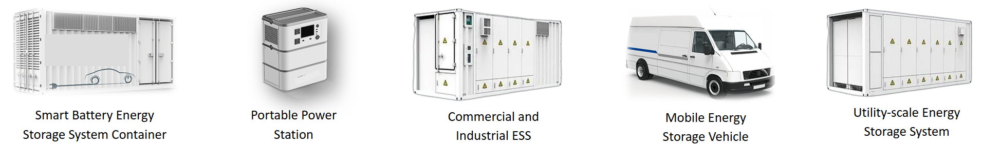 Battery Energy Storage System – Newton Technology Group
