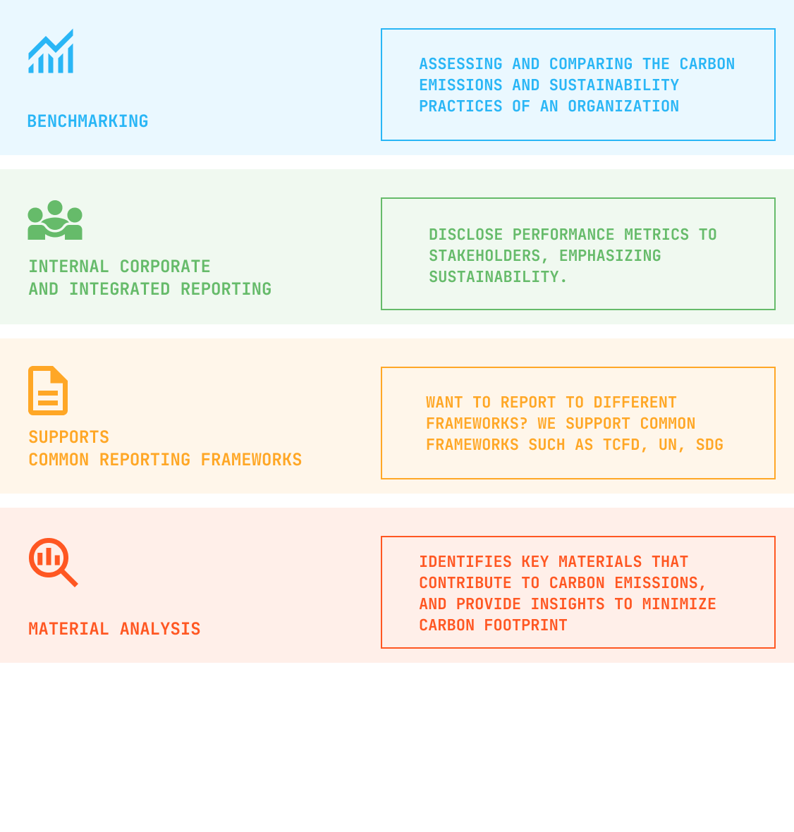 Carbon Management – Newton Technology Group